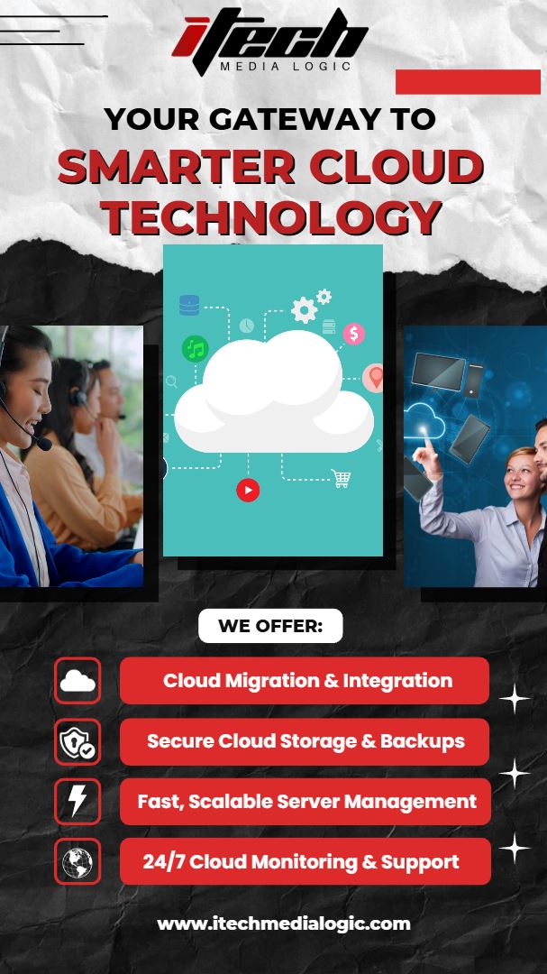 Cloud Services: Scalable, Secure, and Reliable Solutions